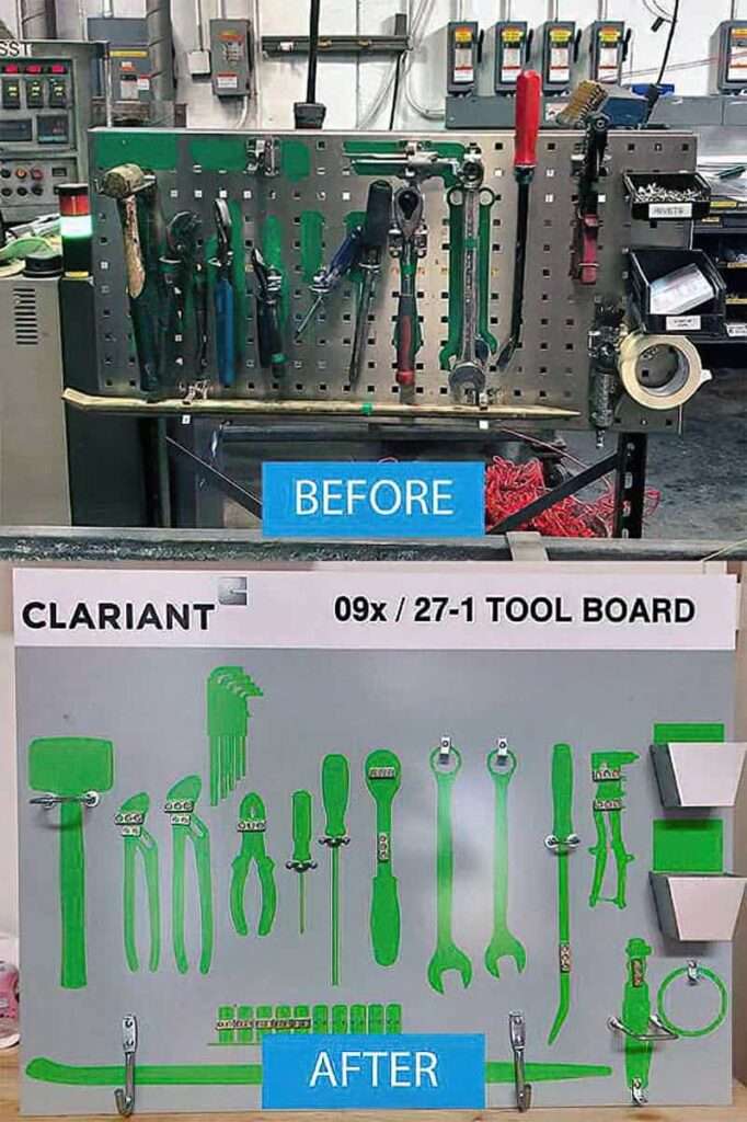 Tool Shadow Boards For Organization Solutions
