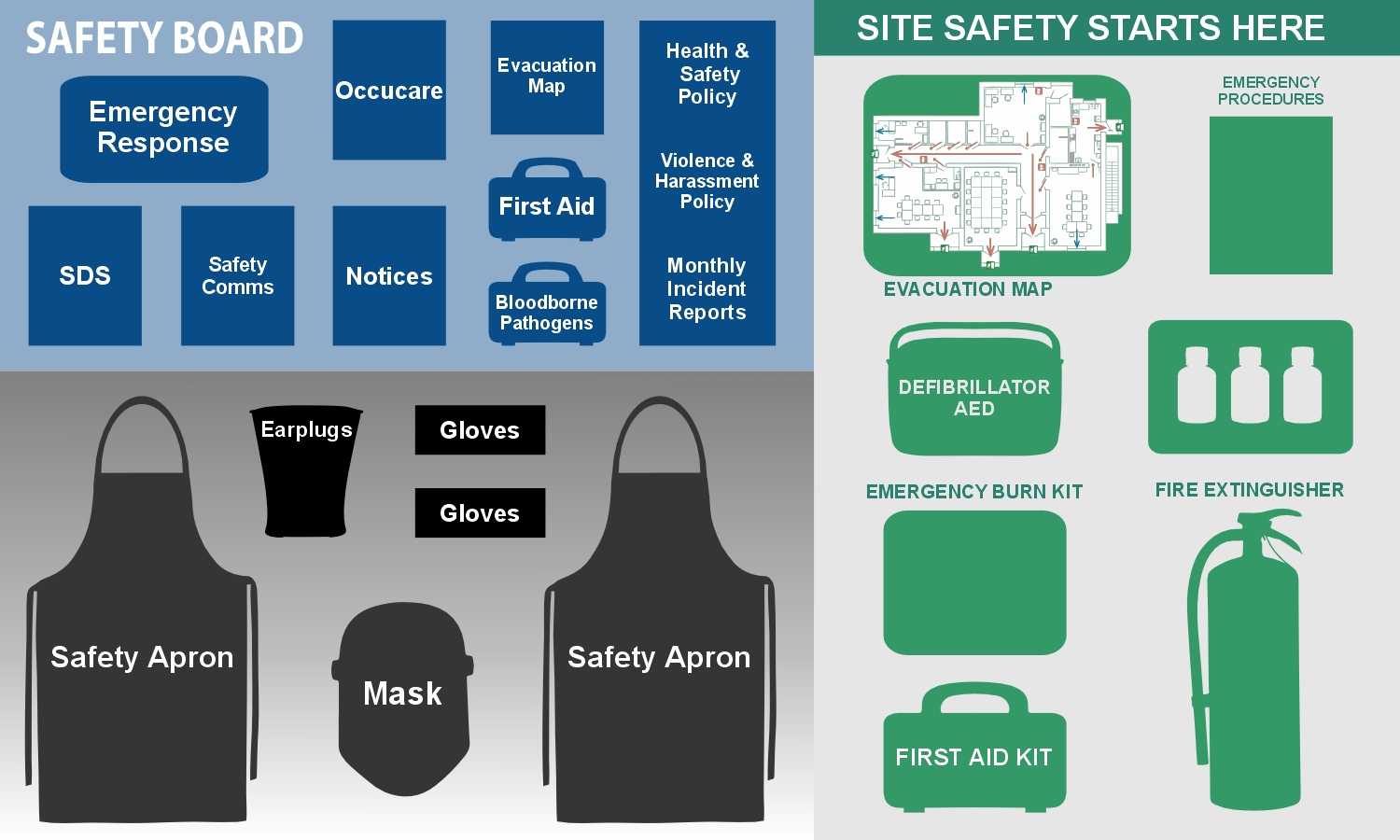 Innovative and Captivating Safety Board Concepts