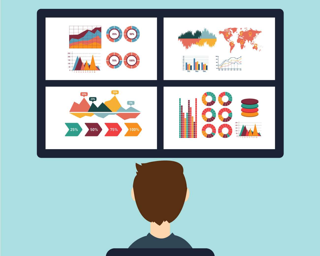 Driving Performance Excellence in Your Business with KPI Boards